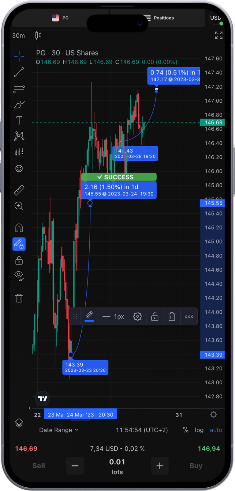 Trade on the Next Gen Day Trading Platform - TradeLocker