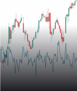 Trade on the Next Gen Day Trading Platform - TradeLocker