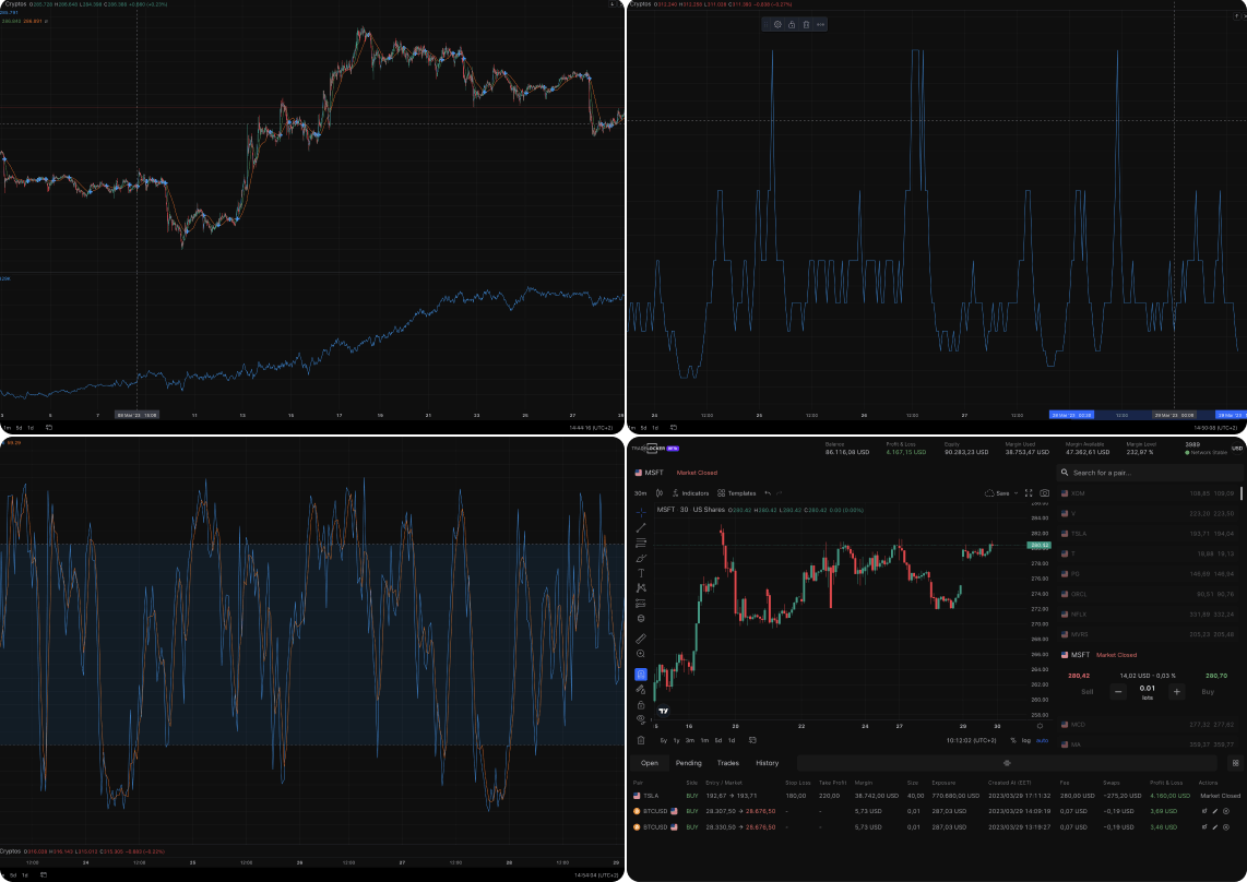 Trade on the Next Gen Day Trading Platform - TradeLocker