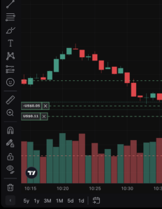 How to navigate the TradeLocker interface - TradeLocker