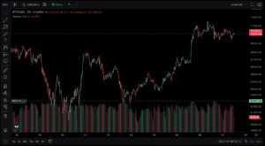 How to navigate the TradeLocker interface - TradeLocker