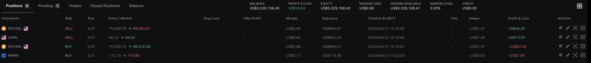 How to navigate the TradeLocker interface - TradeLocker