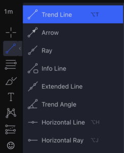 How to use the Trendline tool - TradeLocker