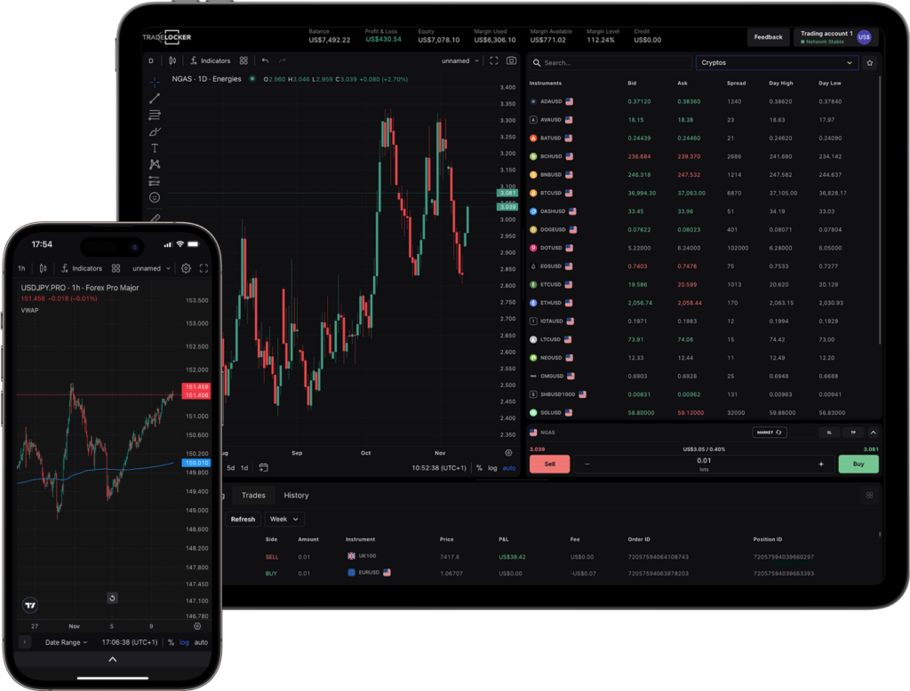 Broker Platform - TradeLocker