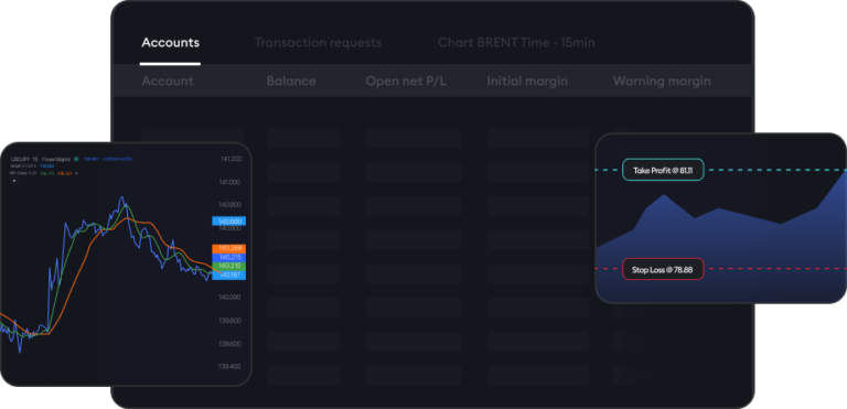 Broker Platform - TradeLocker