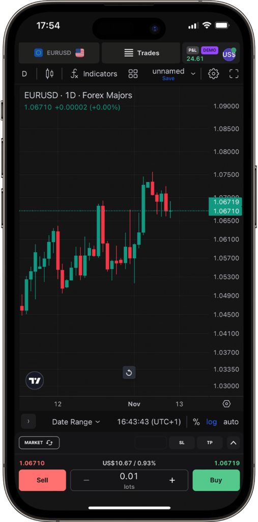 Trade on the Next Gen Day Trading Platform - TradeLocker