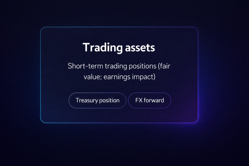 Trade Assets: Definition, Examples, and How They’re Reported - TradeLocker