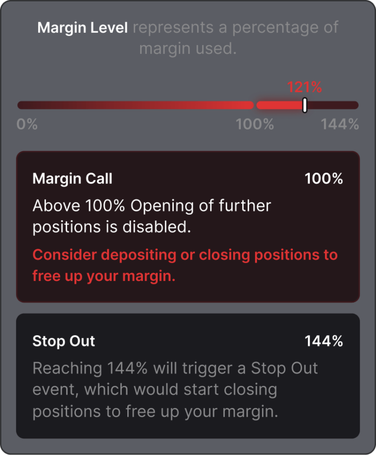Forex Trading App - TradeLocker