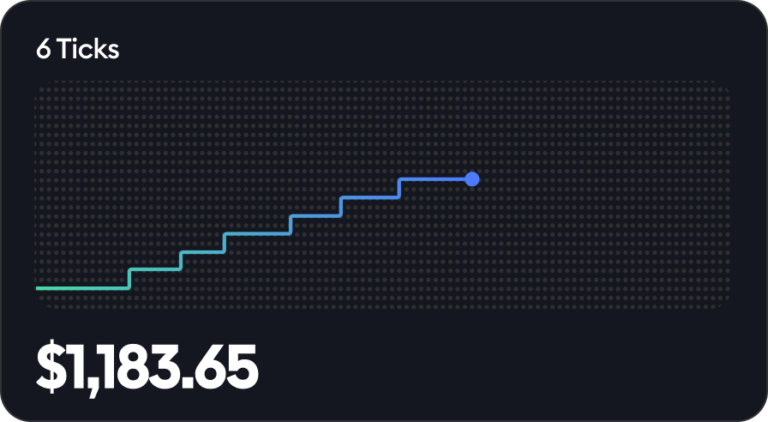Trading - TradeLocker