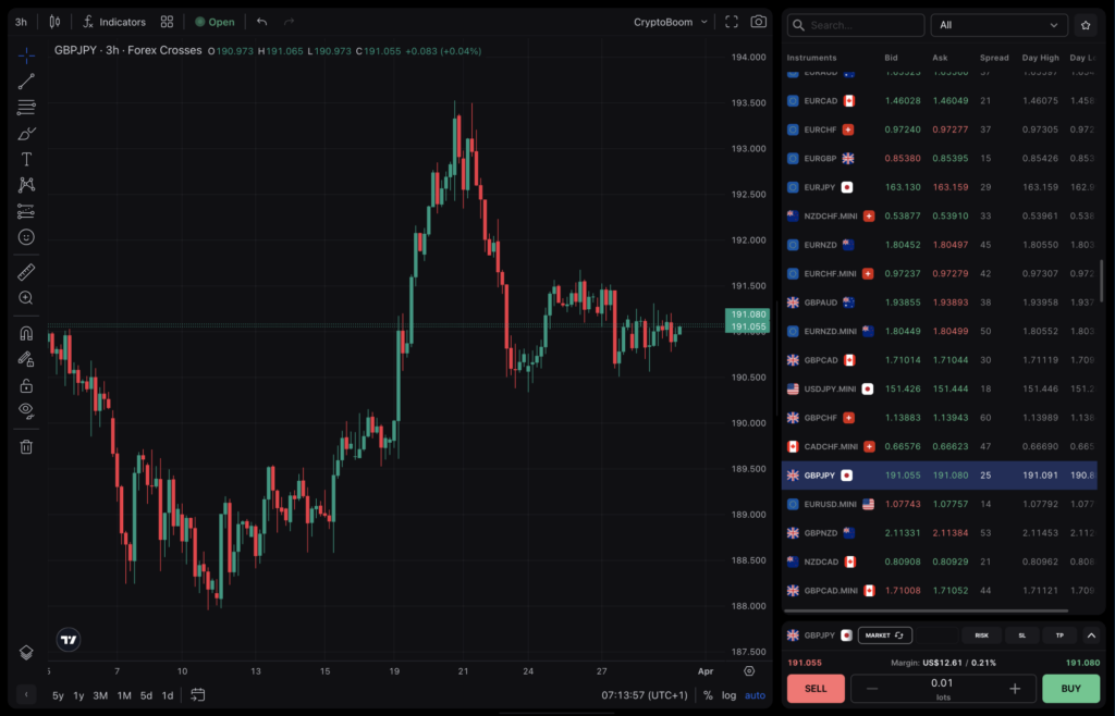 Usability - TradeLocker