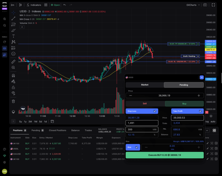 Trade Assets: Definition, Examples, and How They’re Reported - TradeLocker