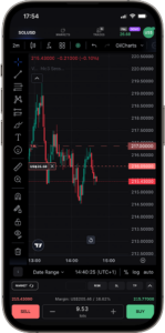 Forex Trading App - TradeLocker