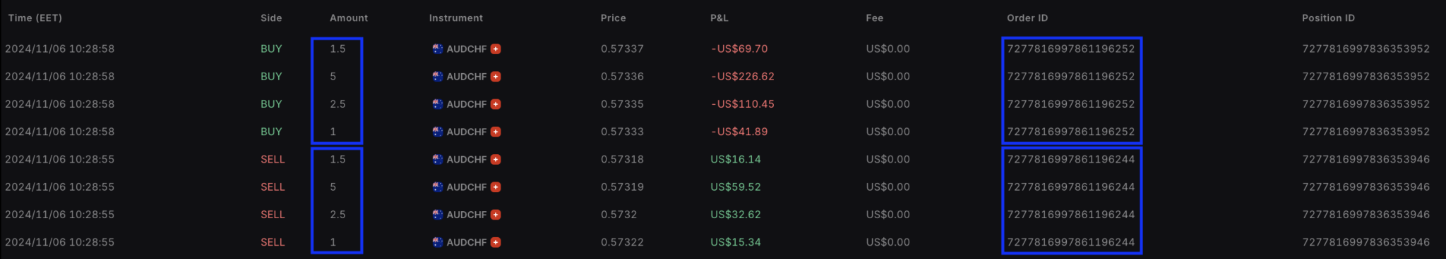 Understanding partial fills on TradeLocker - TradeLocker