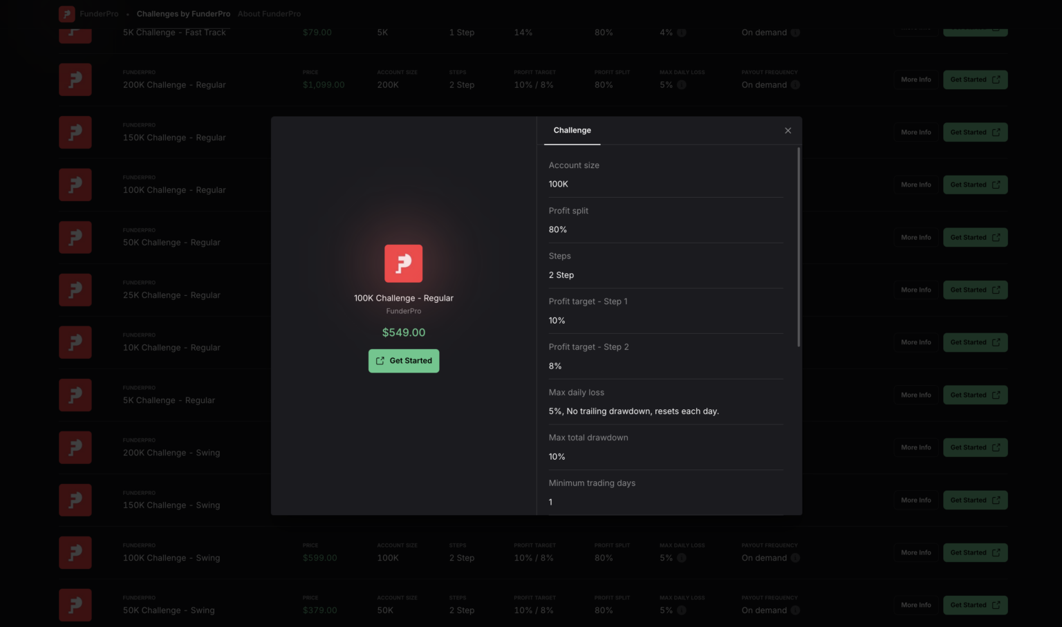 Introducing TradeLocker Hub: The largest online Forex ecosystem ...